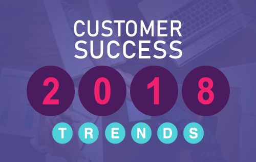 Trending Business Strategies for effective Customer Success growth | CS ...