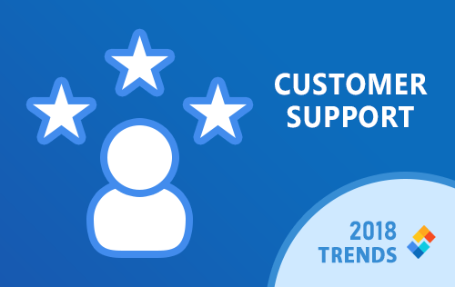 Latest Trends in Customer Service Innovation | CS Agents